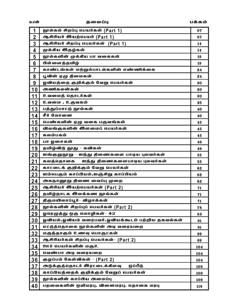 Pothu Tamil Questions Bank Book (6th to 10th Std) – Tamil Medium - V V ...